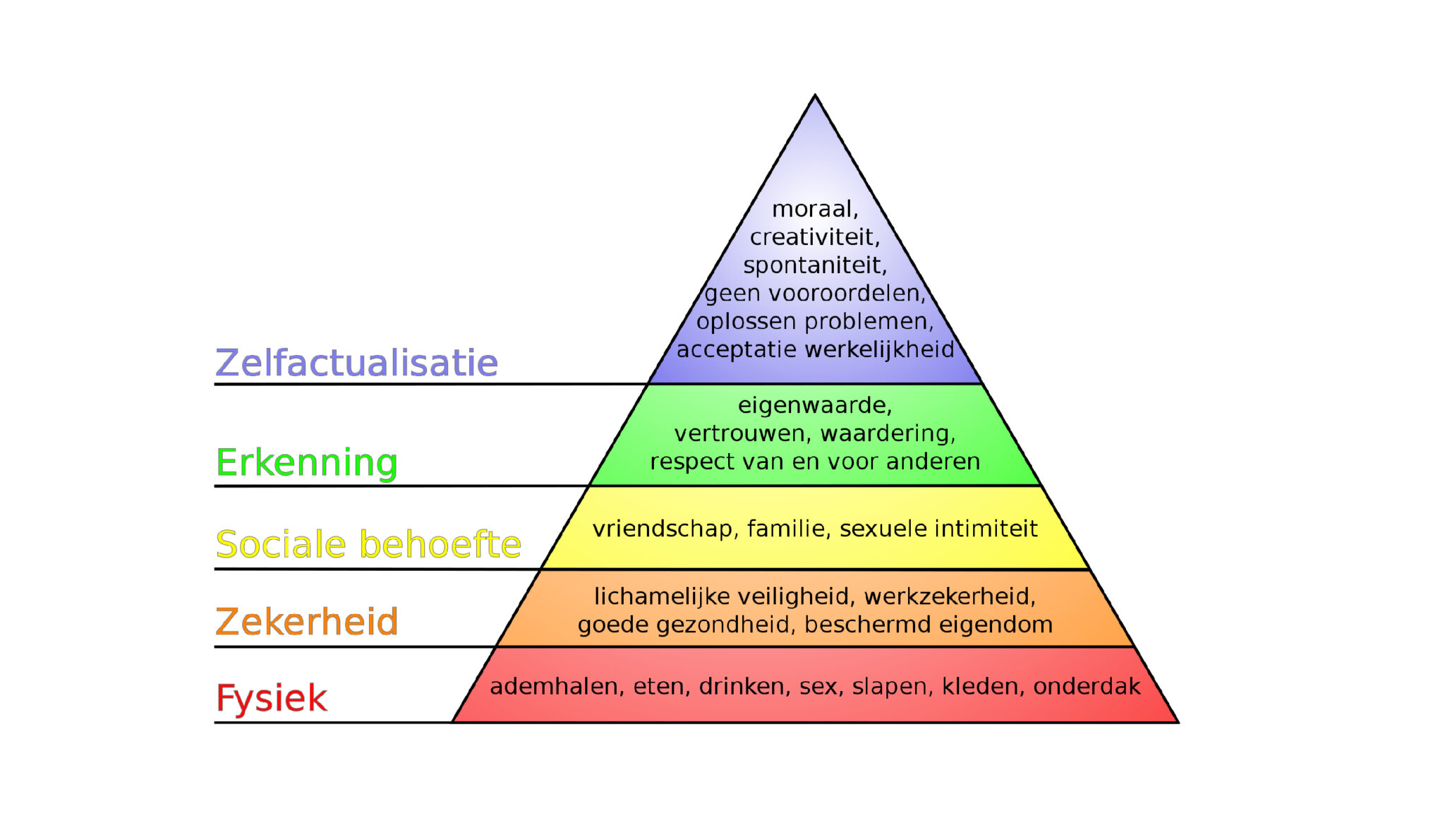 De economie wordt vergeten, er wordt getornd aan onze basisbehoeften ...